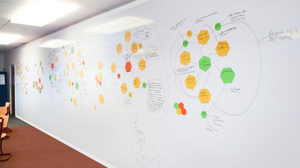 Education Walls – Emko Education Solutions